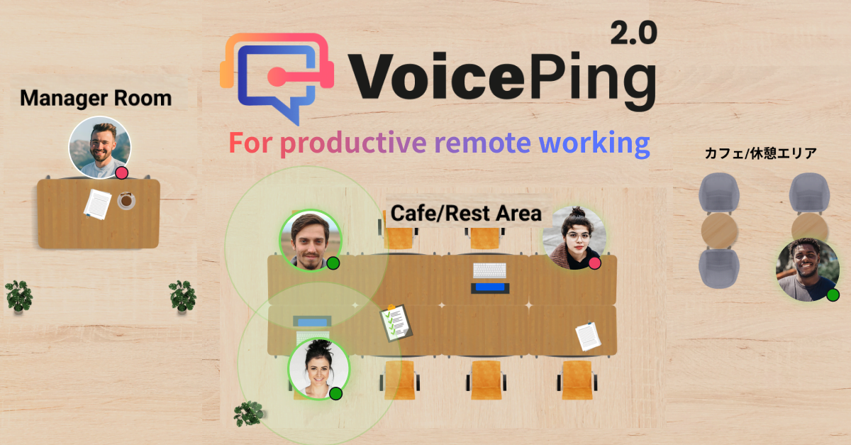 Enhance Productivity and Engagement of Your Remote Team - VoicePing 2.0
