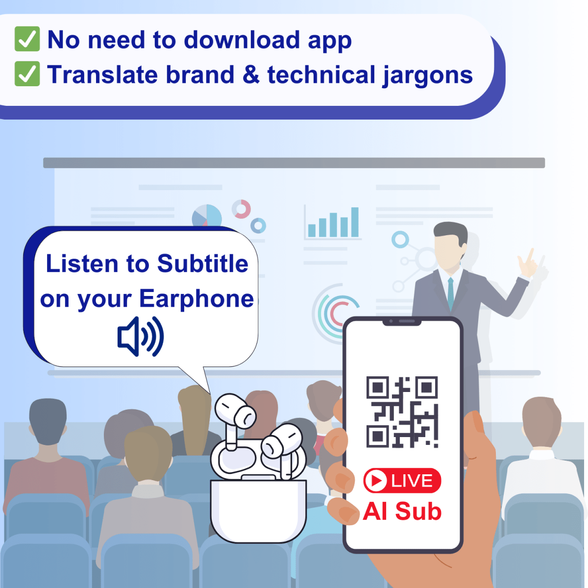 Real-time AI translation Business Meetings & International Events ...