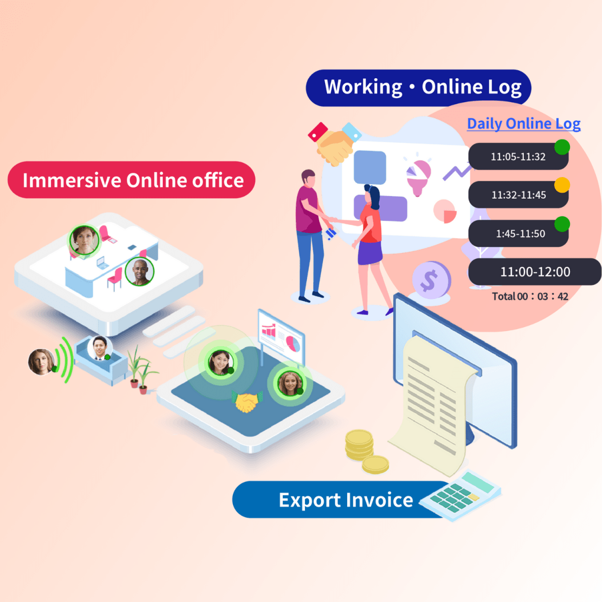 Real-time AI translation Business Meetings & International Events ...