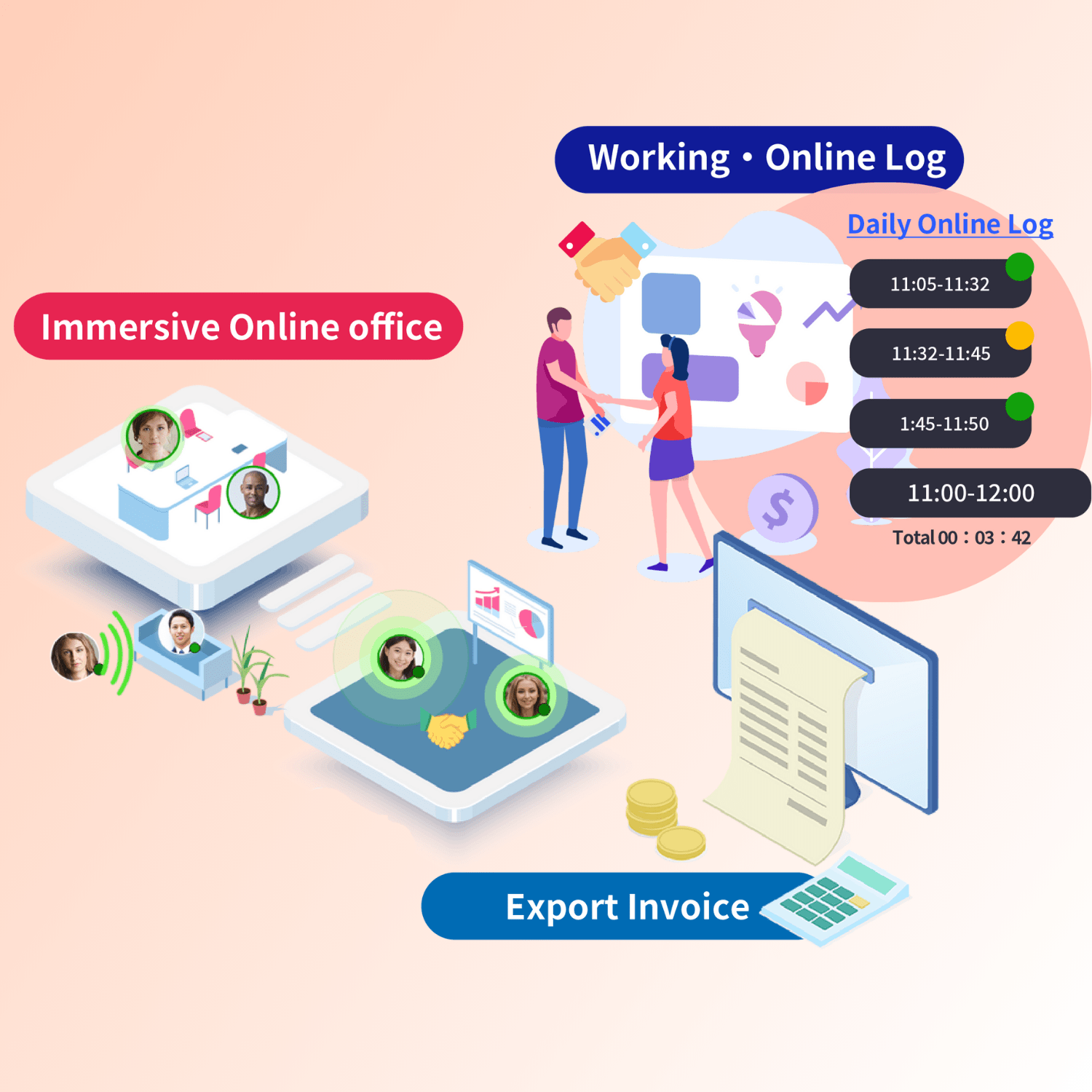 Real-time AI translation Business Meetings & International Events ...